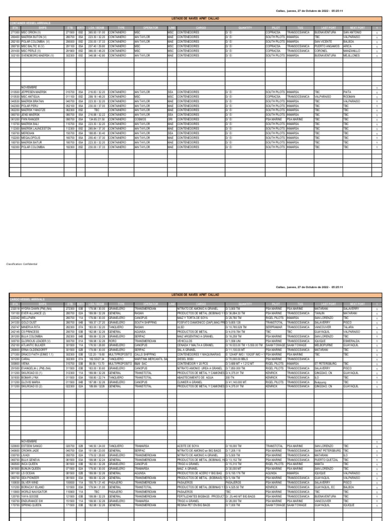 Listado de Naves | PDF | Buques | Barco mercante