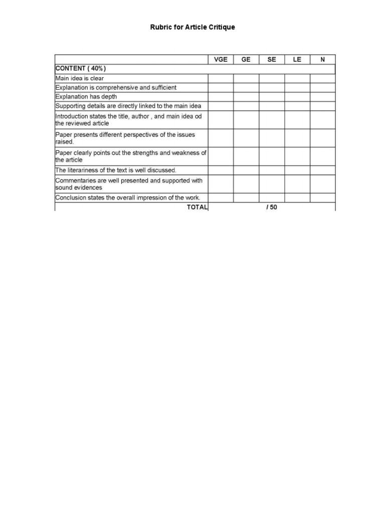 Rubric For Critique Paper Writing | PDF
