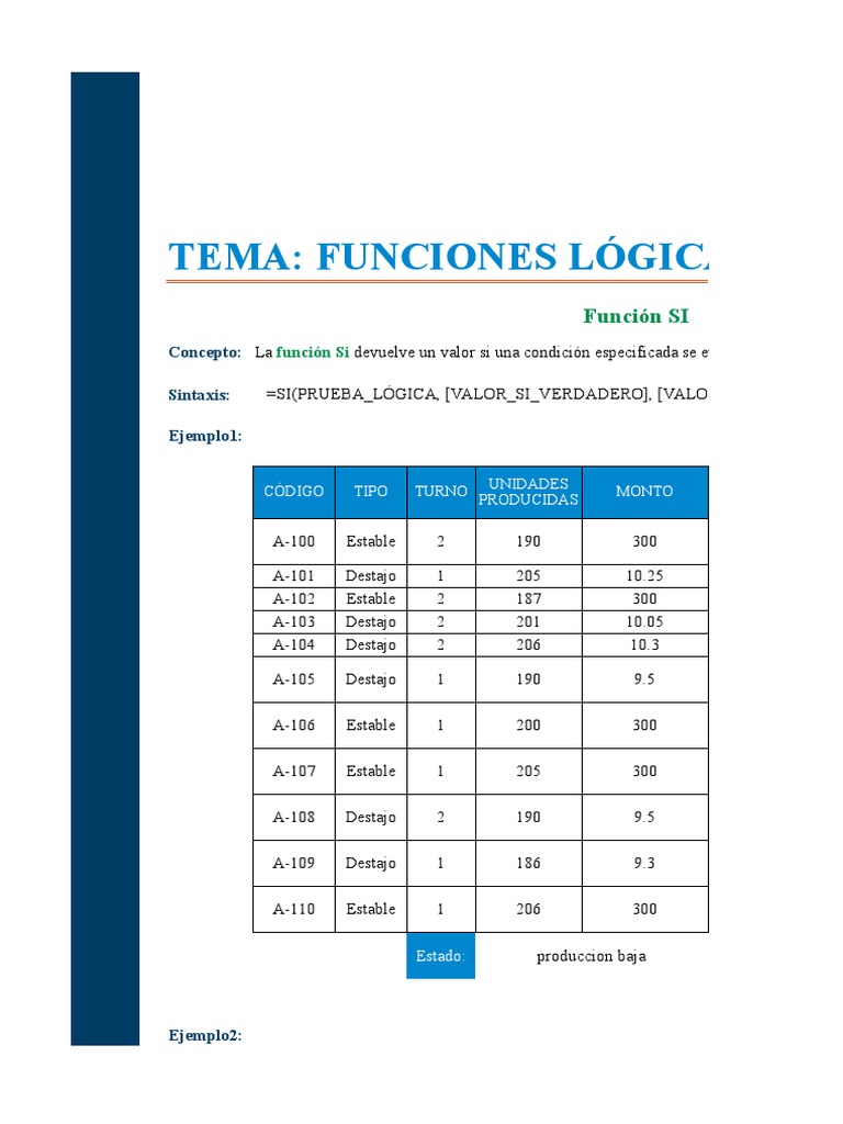 Funciones Lógicas - Ejercicio | PDF