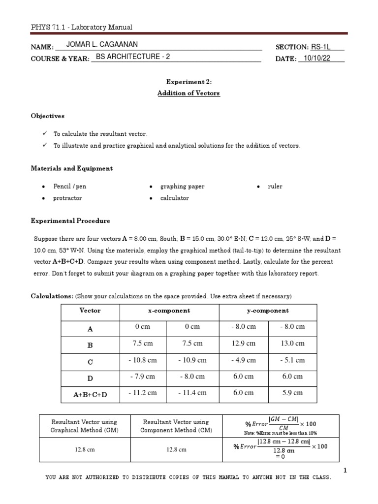CAGAANAN - Experiment2 - Addition of Vectors | PDF | Euclidean Vector | Experiment