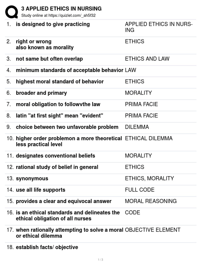Nursing Ethics Essentials | PDF | Morality | Applied Ethics