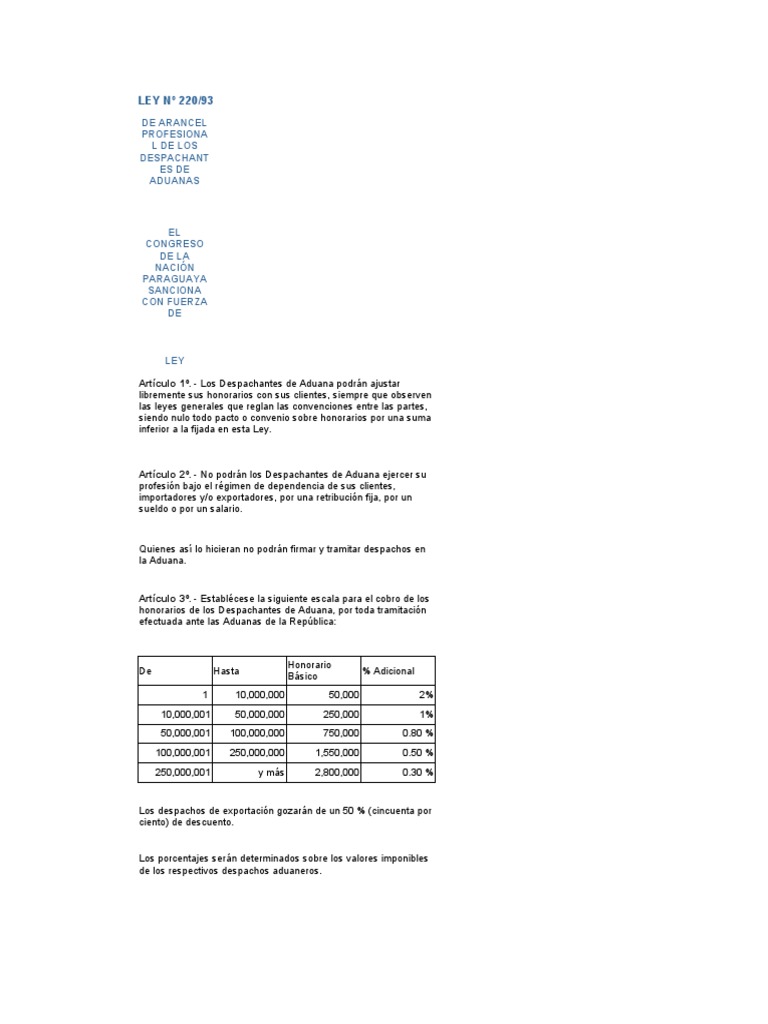 Honorarios Despachantes Ley 220/93 | PDF | aduana | Gobierno