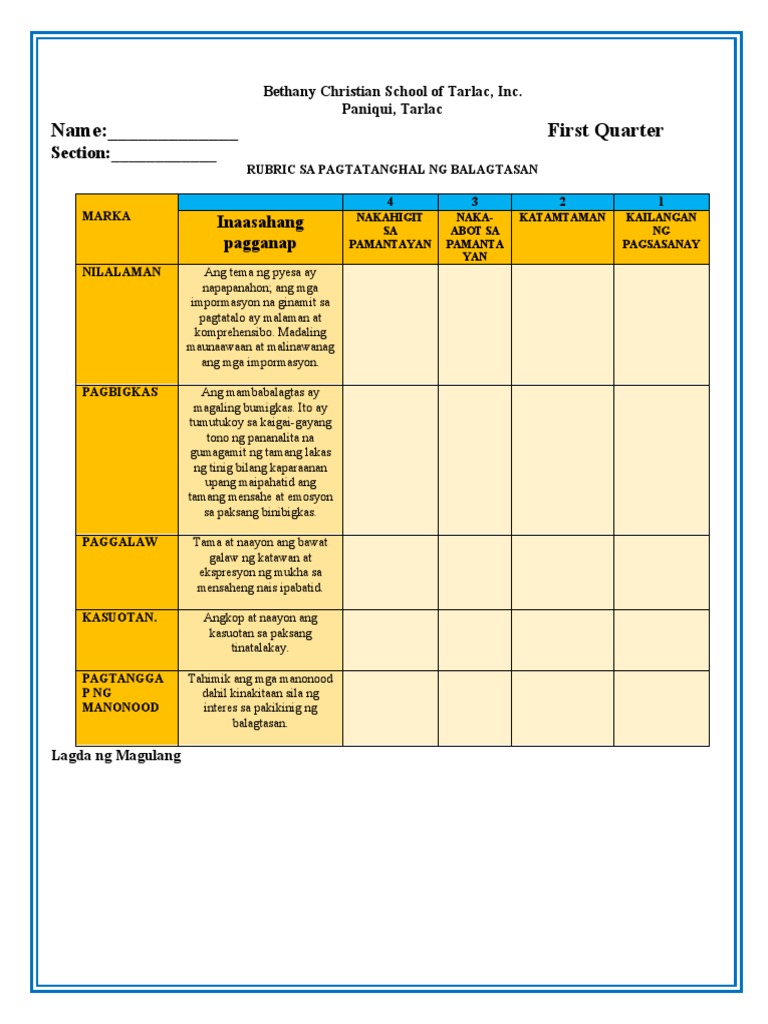 158409556-Rubric-for-Folk-Dance | PDF