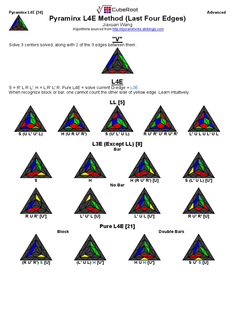 315 Pyraminx L4E | PDF