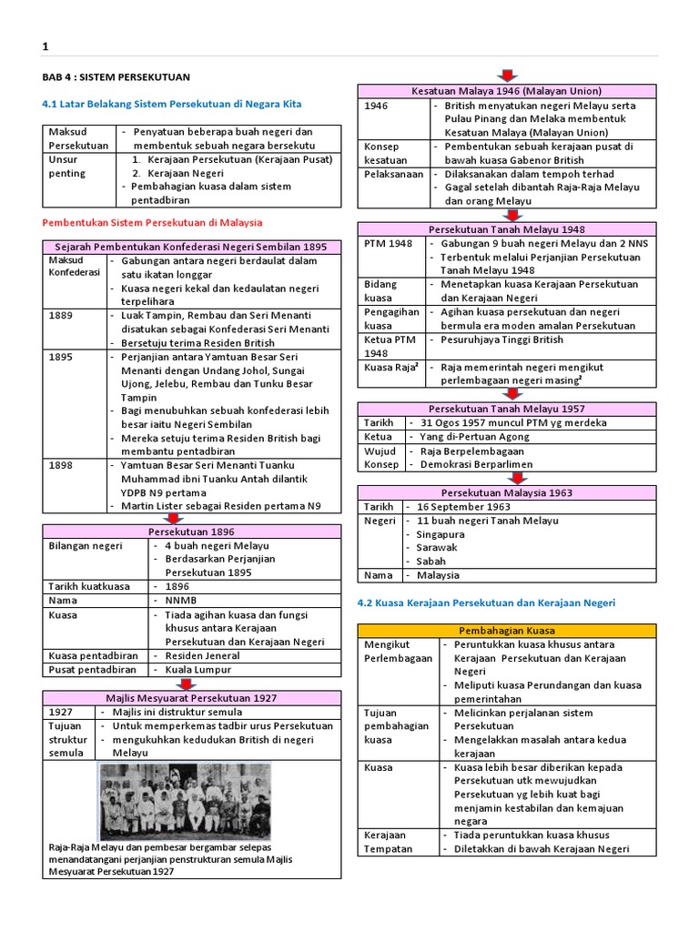 T5 BAB 4 SEJ SISTEM PERSEKUTUAN | PDF