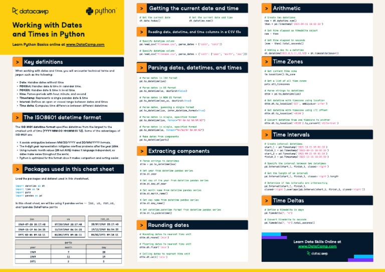 Working With Dates and Times Cheat Sheet | PDF | Computer Data ...