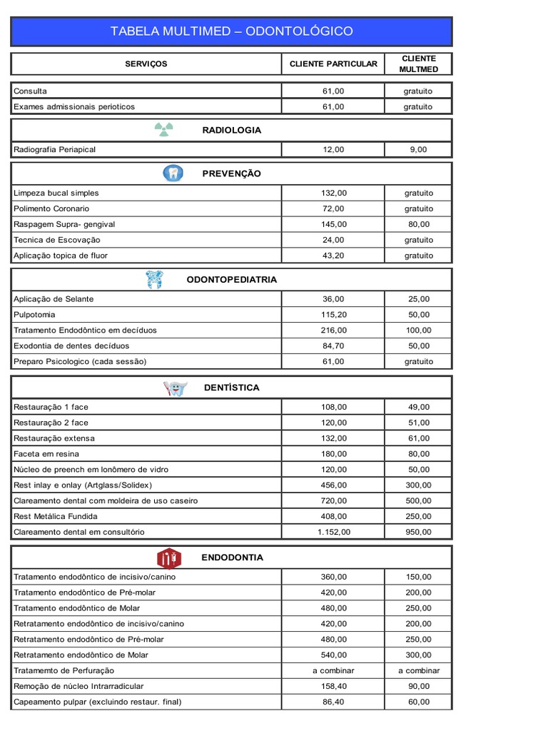 Tabela de Preços Odonto | PDF | Dentaduras | Especialidades médicas