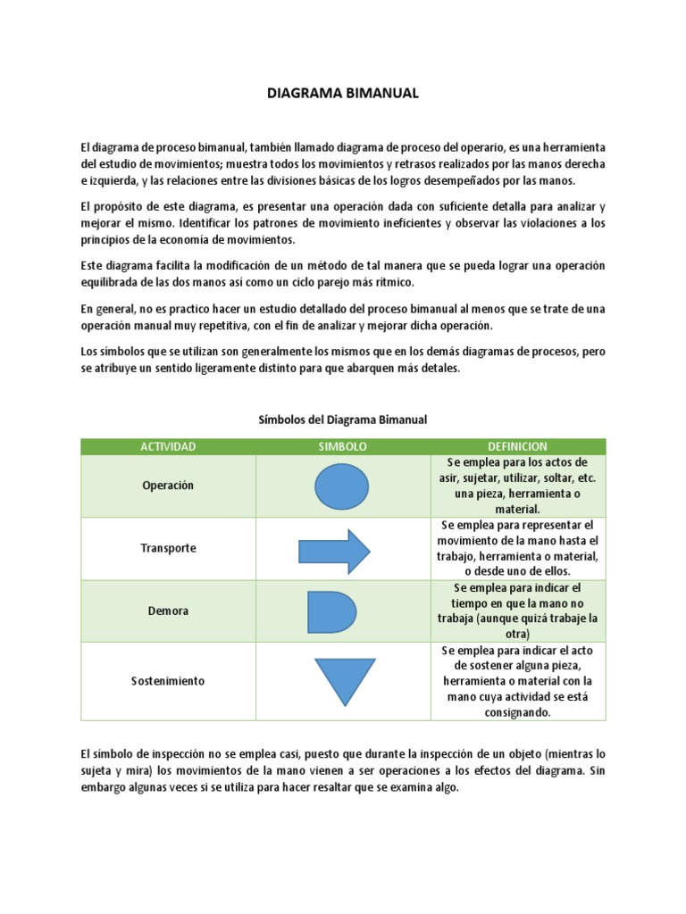 T3-S4-Diagrama Bimanual | PDF | Herramientas