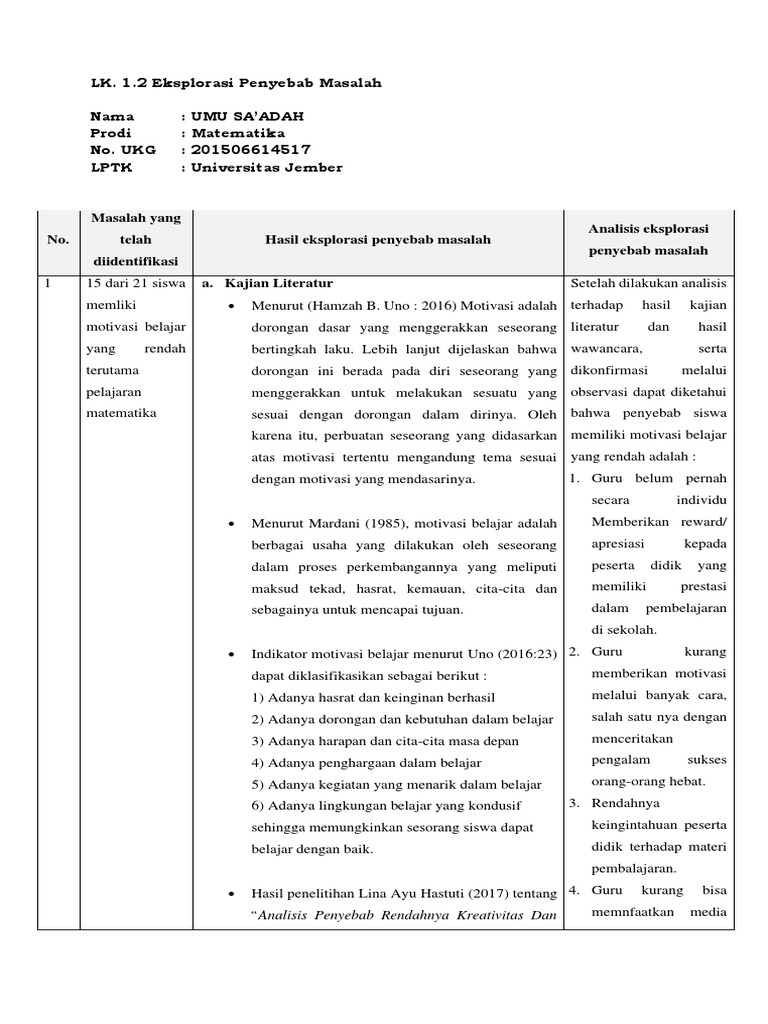 LK.1.2 Eksplorasi Penyebab Masalah (UMU SA'ADAH) | PDF