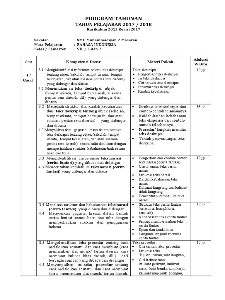 Prota Kls-7-Gasal K13 | PDF