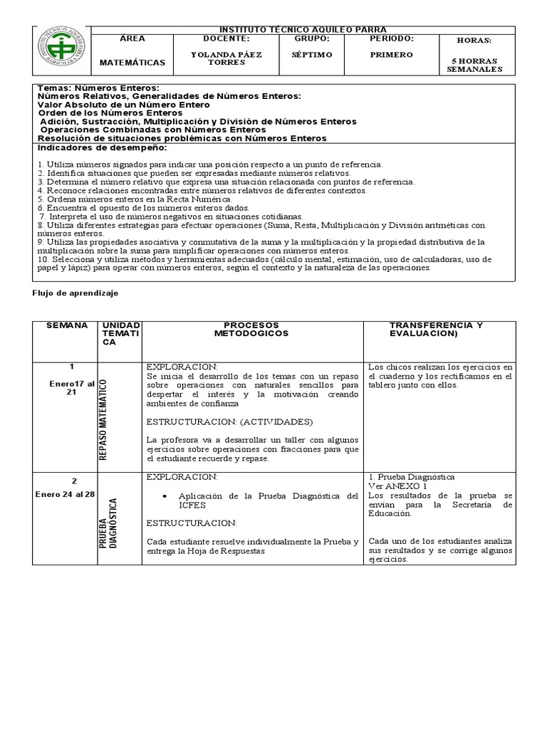 Plan de Clase Grado Séptimo 2022 | PDF | Entero | Multiplicación