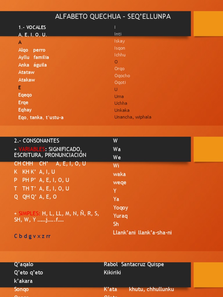 Alfabeto Quechua - Seq'Ellunpa | PDF