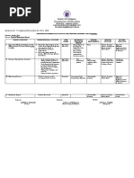 Action Plan in Mapeh (2024-2025) | PDF | Teachers | Learning