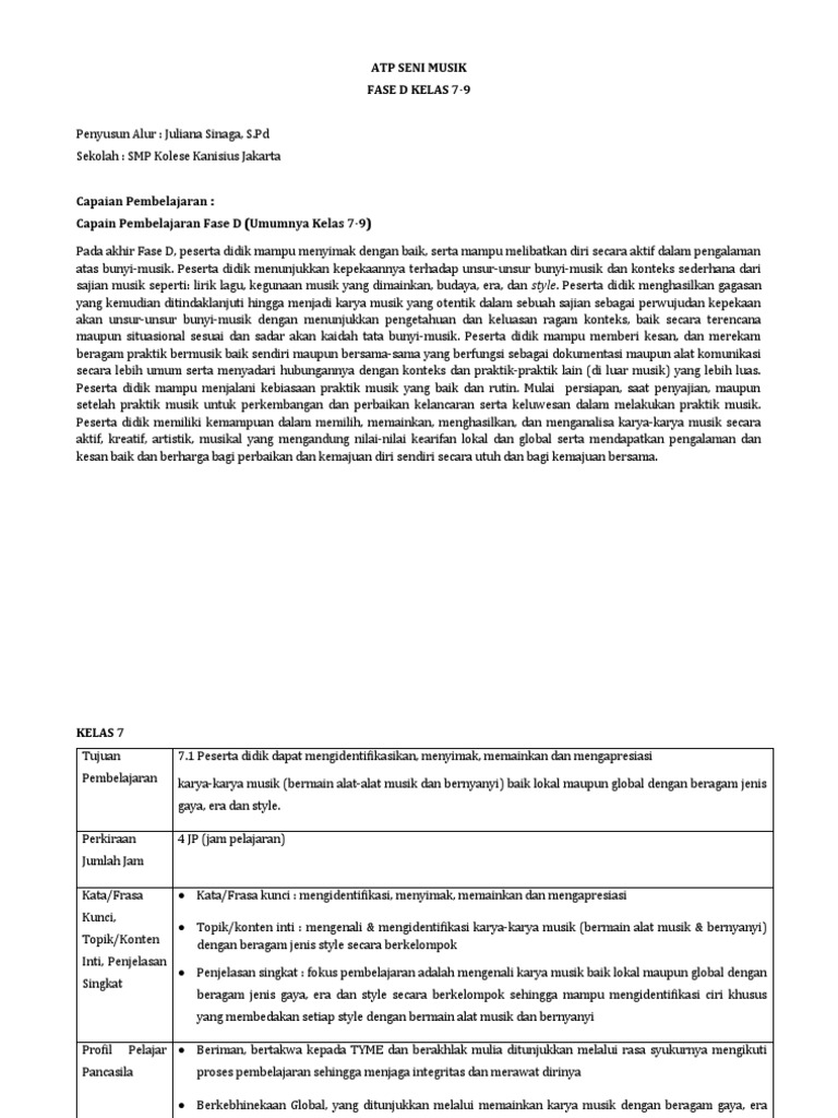 Sample ATP - SM - Juliana Sinaga - SMP - D | PDF