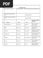 APUSH LEQ Rubric Update 2023 | PDF | Argument | Reason