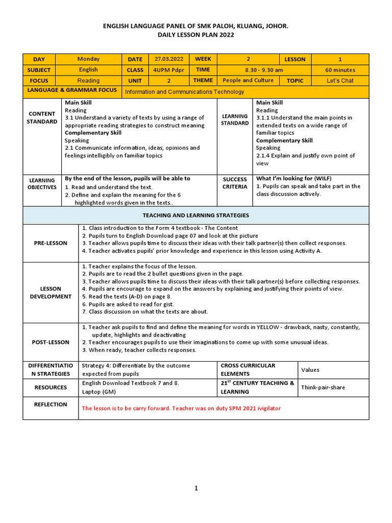 M2 - Sangeetha 2022 | PDF | Lesson Plan | Teachers