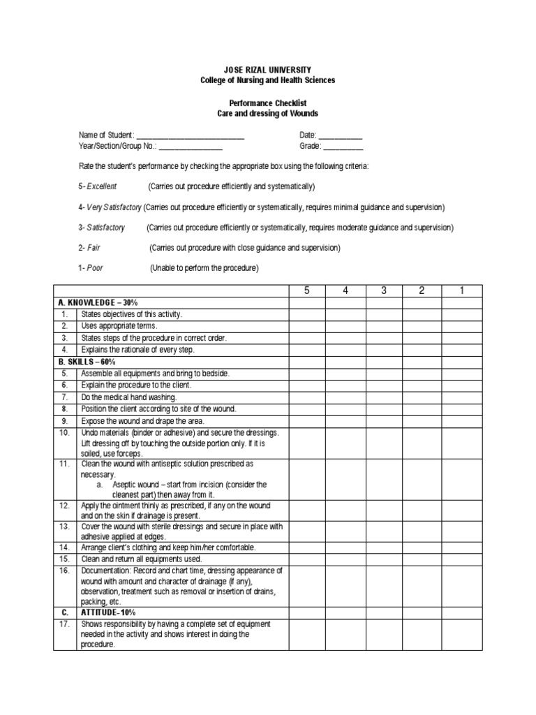 Wound Dressing Performance Checklist | PDF | Wound | Medical Specialties