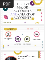RTR Journal Entries Overview | PDF | Debits And Credits | Expense