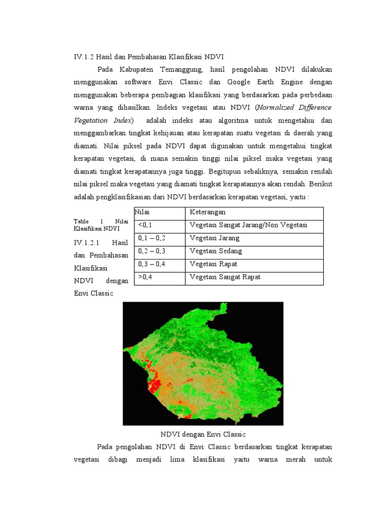 Bab 4 Ndvi Vania | PDF