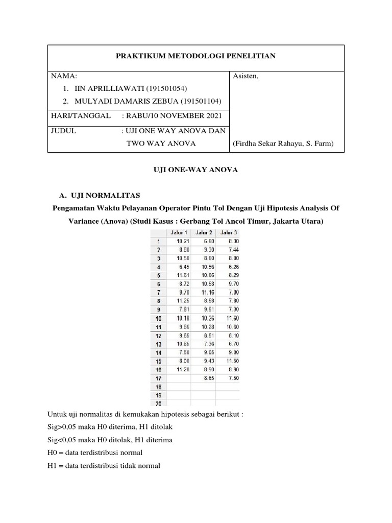 Uji Normalitas Data One Way ANOVA Dan Two Way ANOVA (Iin Aprilliawati ...
