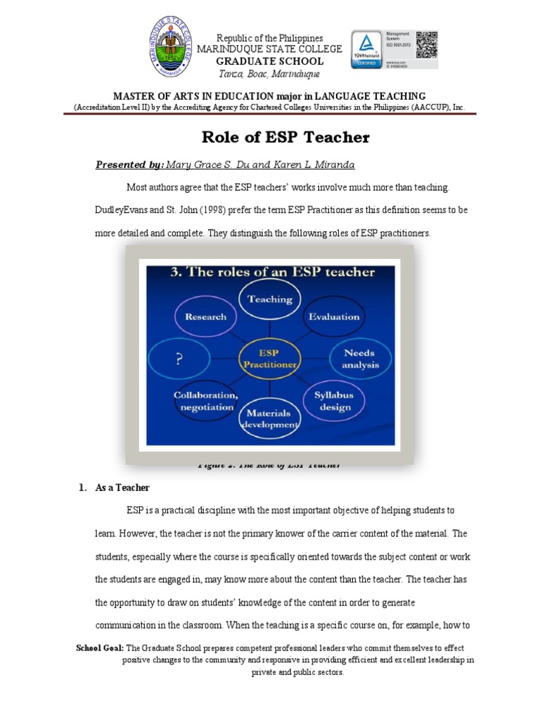 Role of ESP Teacher | PDF | Teachers | Teaching Method