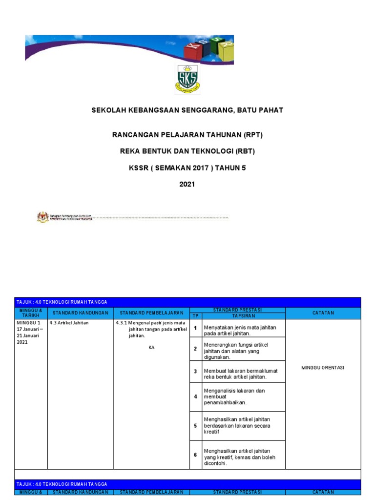 RPT RBT Tahun 5 2021 Semakan 2017 | PDF