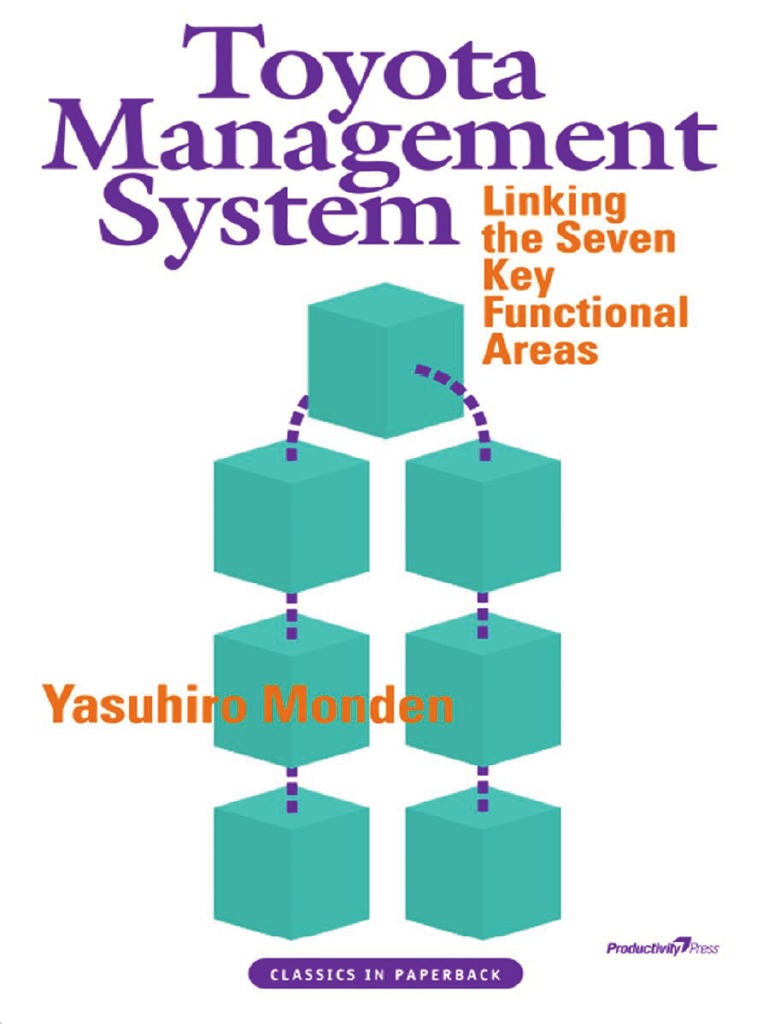 The Toyota Management System Linking The Seven Key Functional Areas by ...