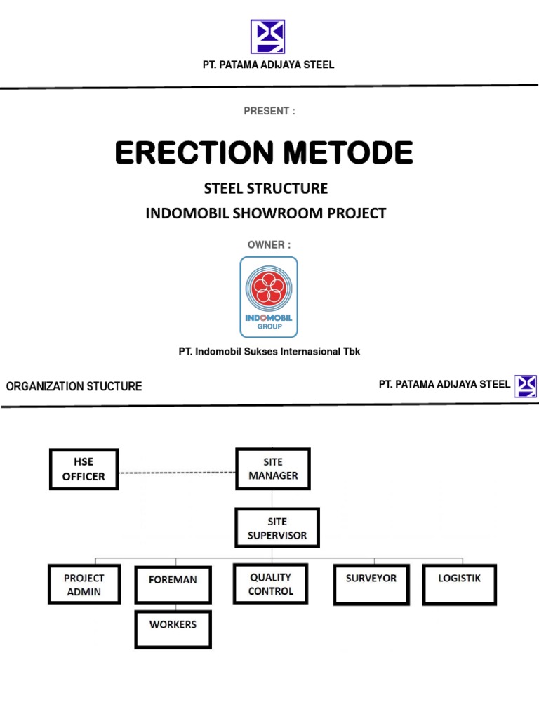 Indomobil Erection Metode | PDF