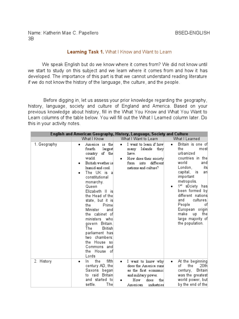Learning Task 1 | Download Free PDF | United Kingdom | Kingdom Of England Learning Task 1 | Download Free PDF | United Kingdom | Kingdom Of England