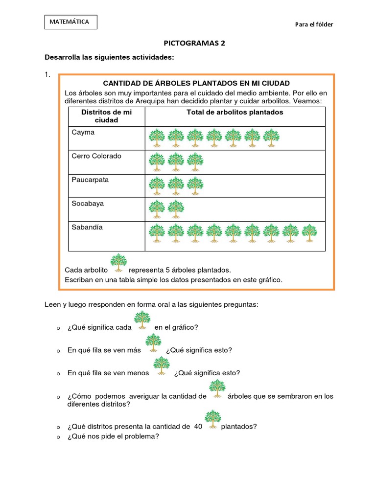 Anexo Matem. 11 Jul. Pictogramas 2 | PDF