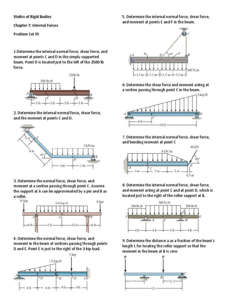 Determining Internal Forces at Various Points in Simply Supported and ...