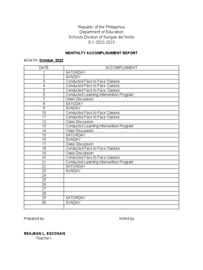 Accomplishment Report Final | PDF
