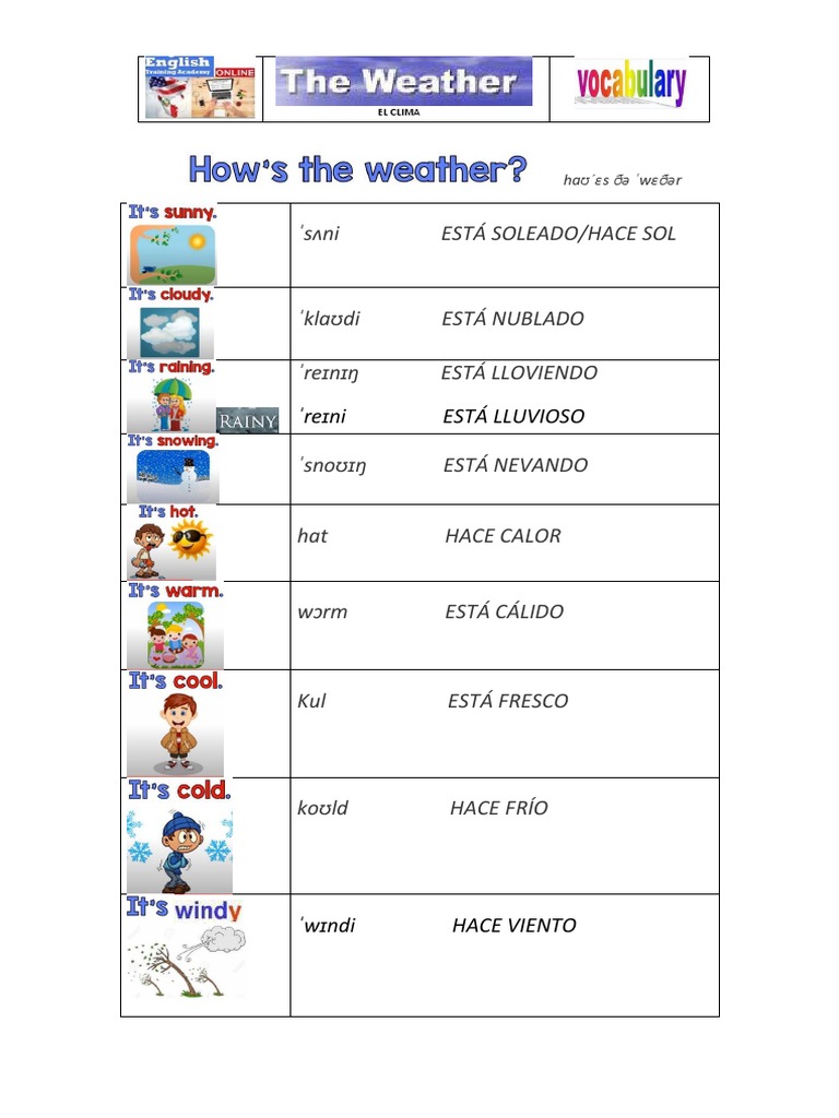 Vocabulario del Clima en Inglés | PDF