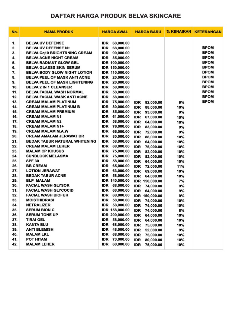 Daftar Harga Belva Aesthetic Clinic | PDF | Clinical Medicine | Medical Specialties