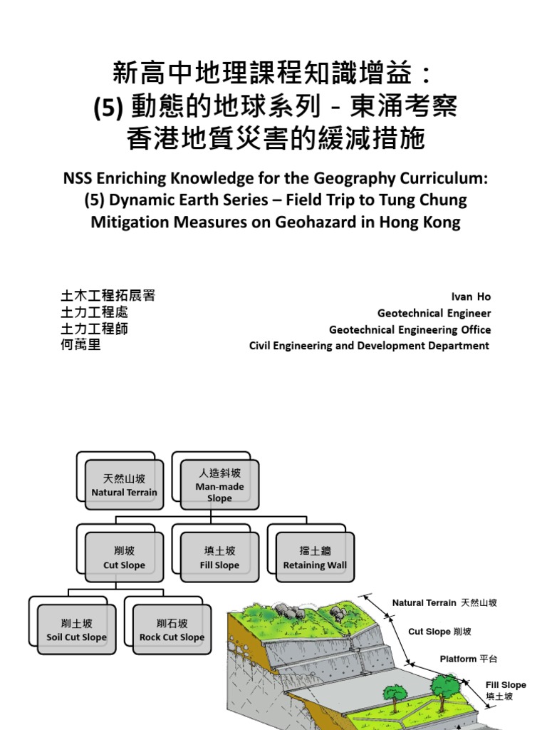 Check Dam-Full | PDF | Landslide | Earth Sciences