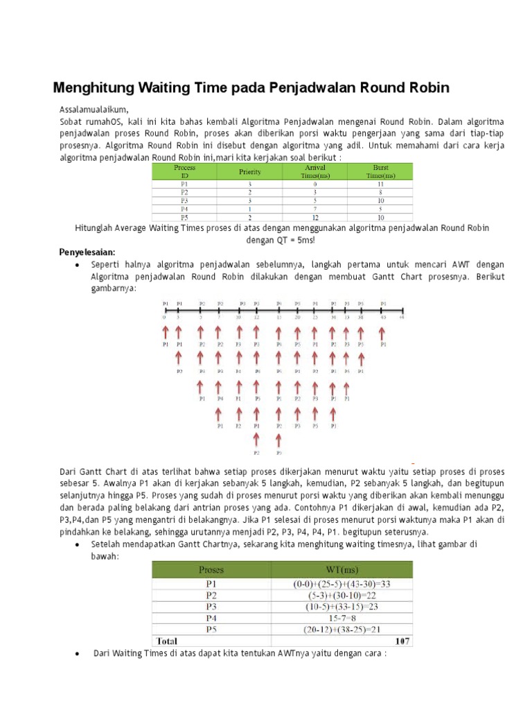 Rata-rata Waktu Tunggu Round Robin | PDF | Metode & Bahan Ajar | Komputer