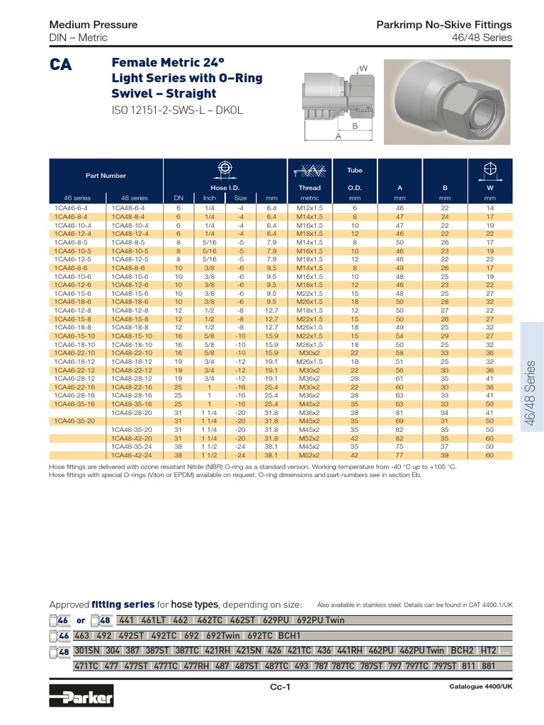 Parker Hydraulic Fittings Catalog 4400 | PDF | Pipe (Fluid Conveyance ...