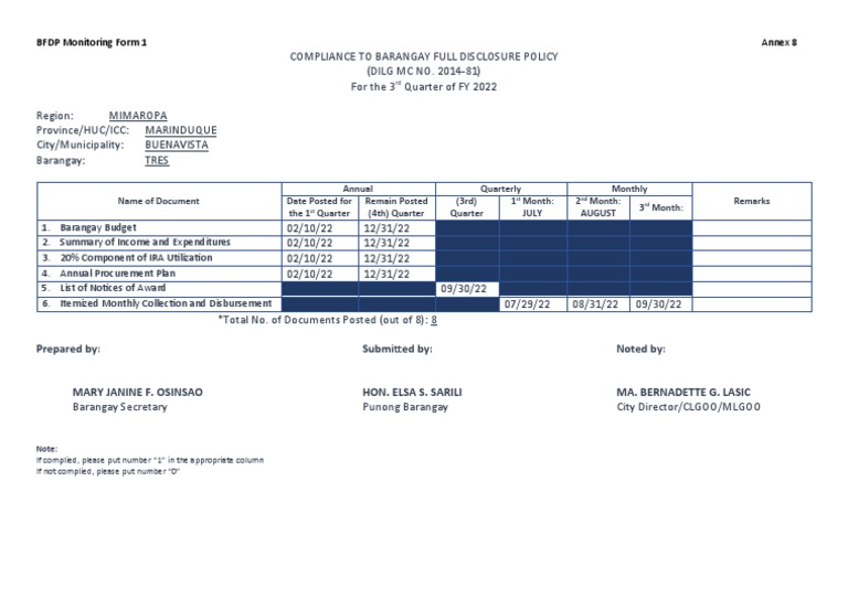 BFDP Monitoring Form 1 | PDF