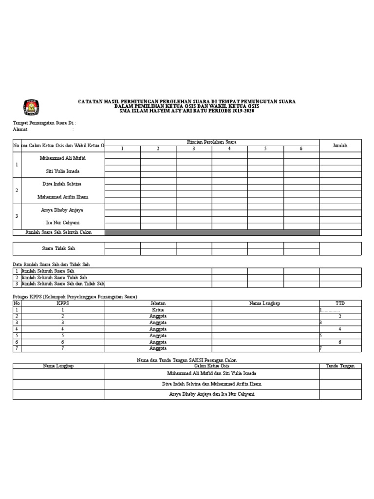 Panitia KPPS MOdel C1 Plano KWK | PDF