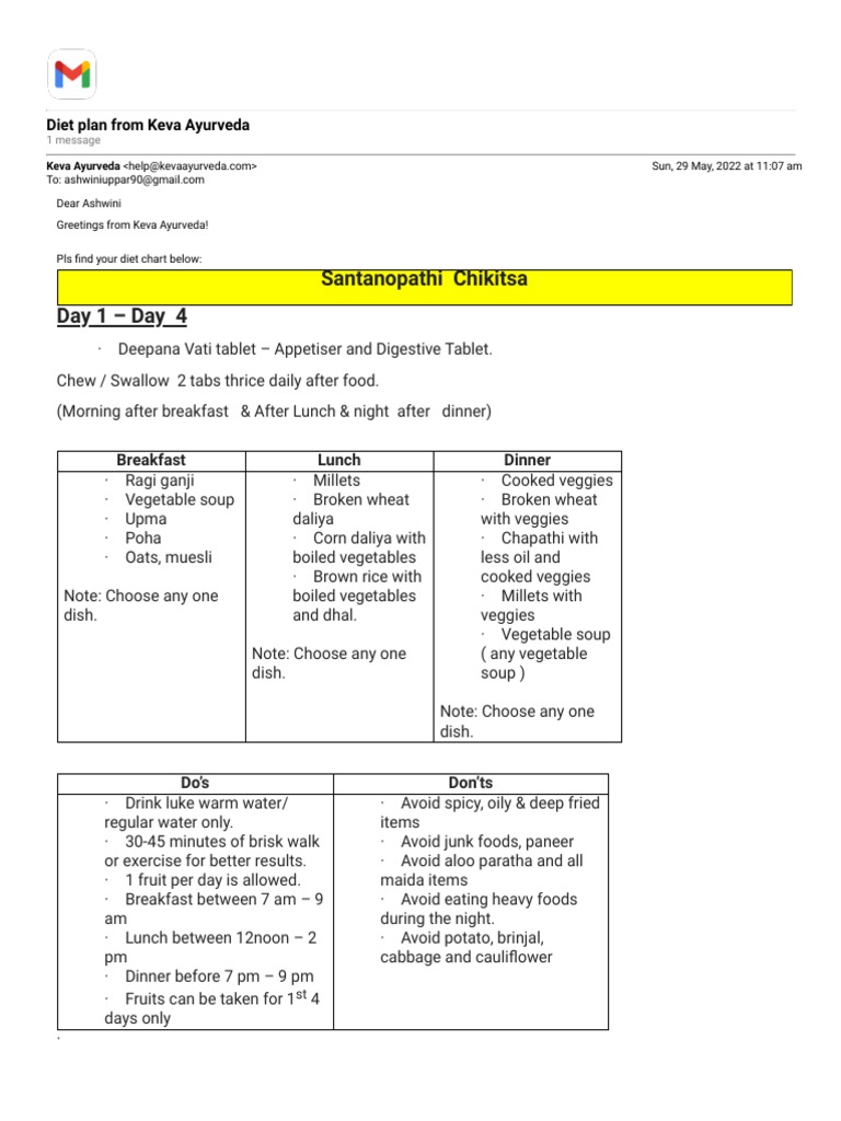 Keva Ayurveda Snehapana Diet Plan | PDF | Lunch | Vegetables