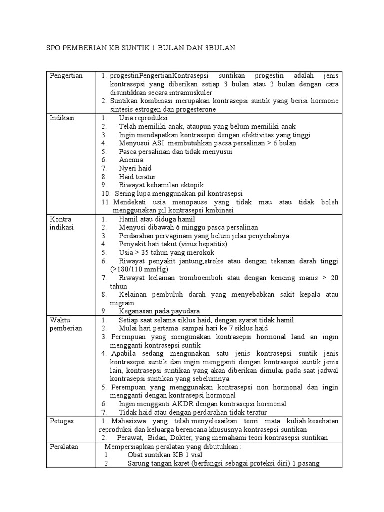 Spo Injeksi KB Suntik | PDF | Kesehatan Holistik