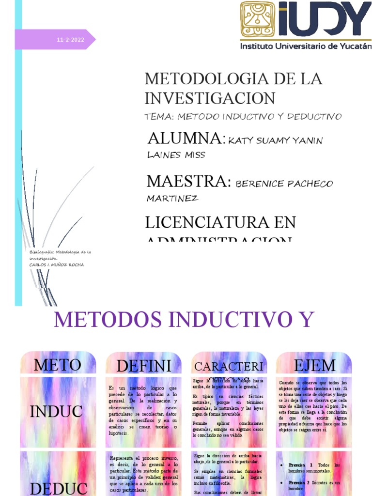 Cuadro Comparativo de Metodo Inductivo y Deductivo | PDF | Método científico | Razonamiento ...