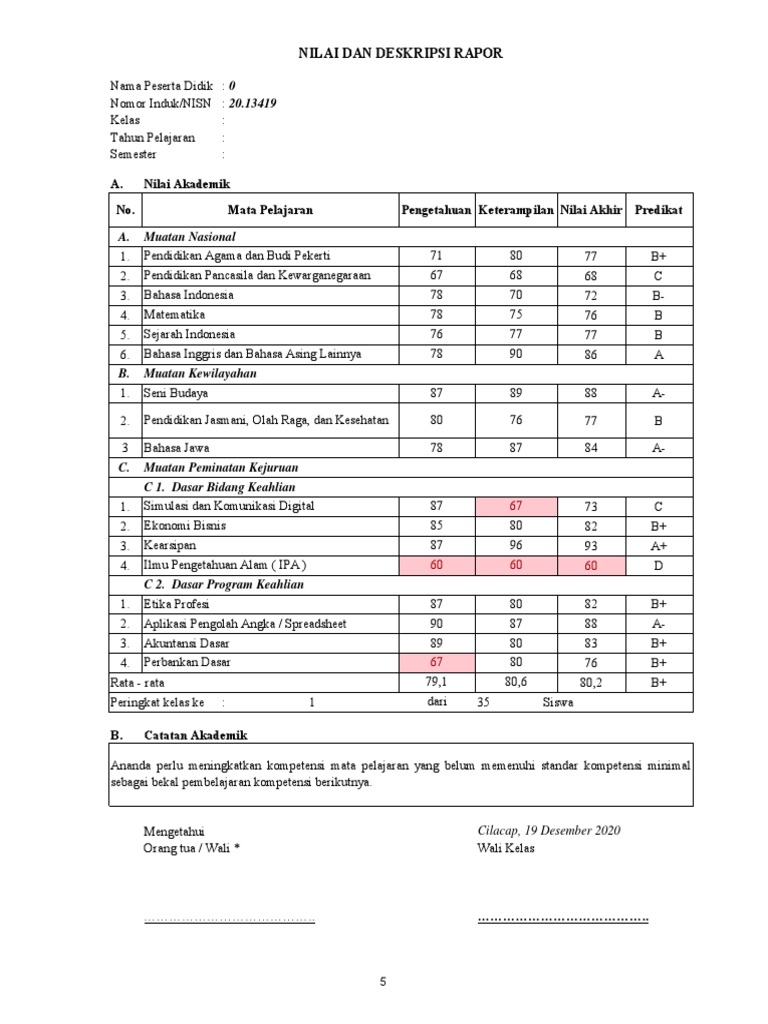 Aplikasi Rapot Excel Kurikulum 2013 Tahun Pelajaran 2020-2021 | PDF