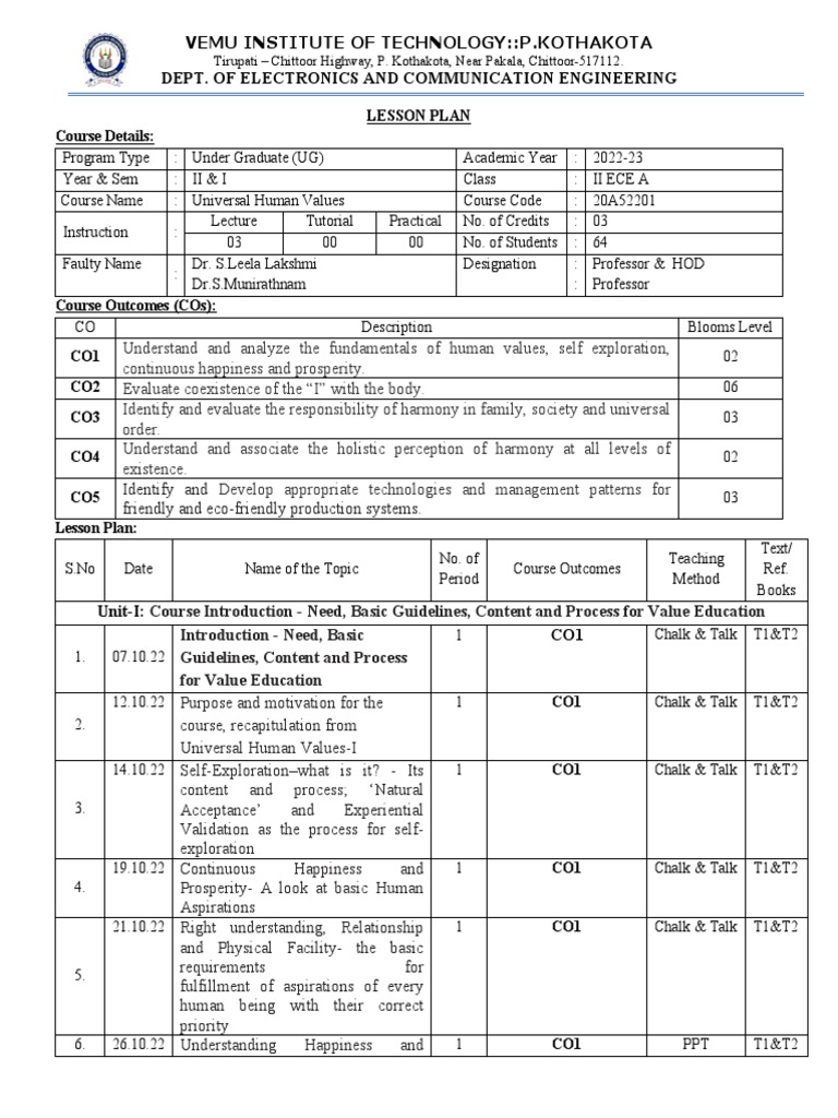 Lesson Plan-UHV - 2022-23 | PDF | Lesson Plan | Happiness