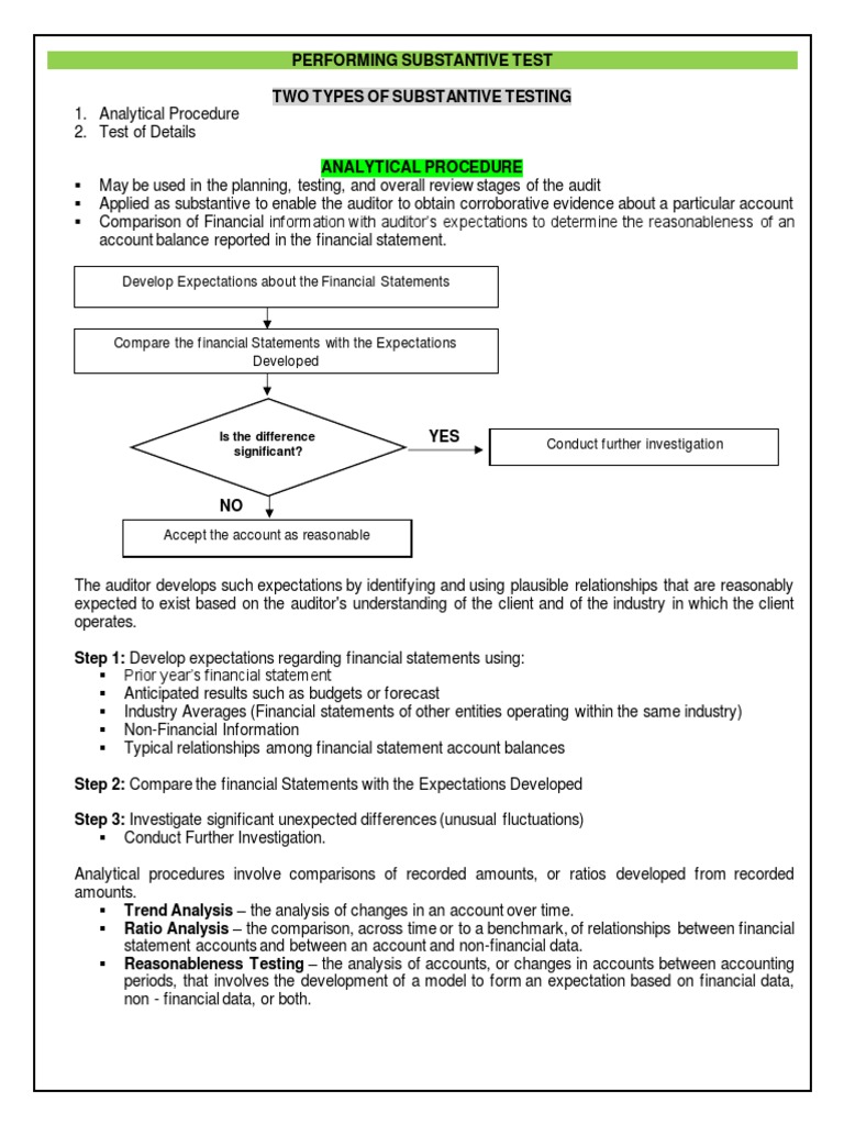 Performing Substantive Test | PDF | Financial Audit | Fair Value