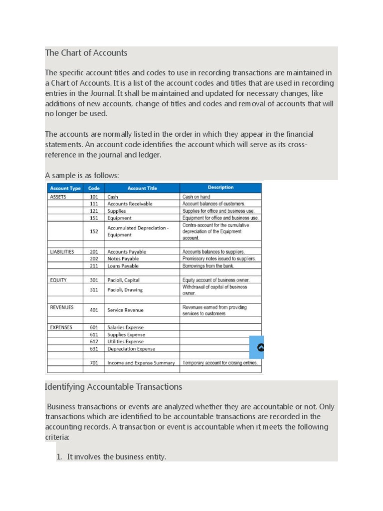 Recording Transactions | PDF | Debits And Credits | Bookkeeping