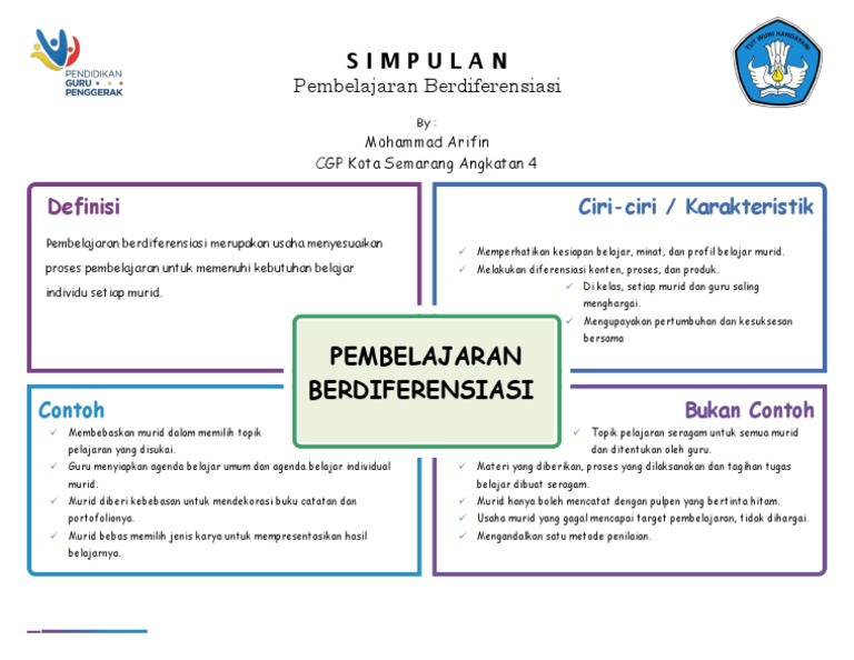 Pembelajaran Berdiferensiasi | PDF