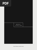 Market Structure Cheat Sheet | PDF | Market (Economics) | Financial Markets