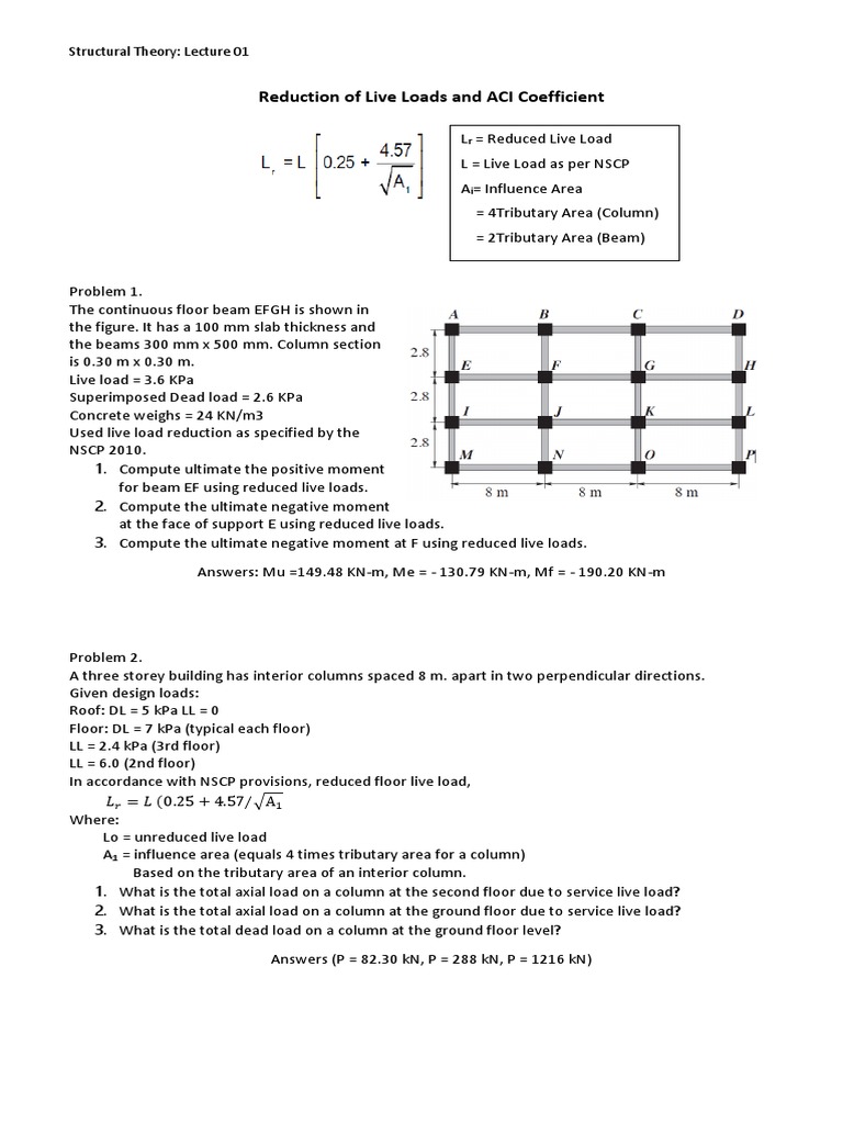 Structural Theory - 1 | PDF | Beam (Structure) | Bending