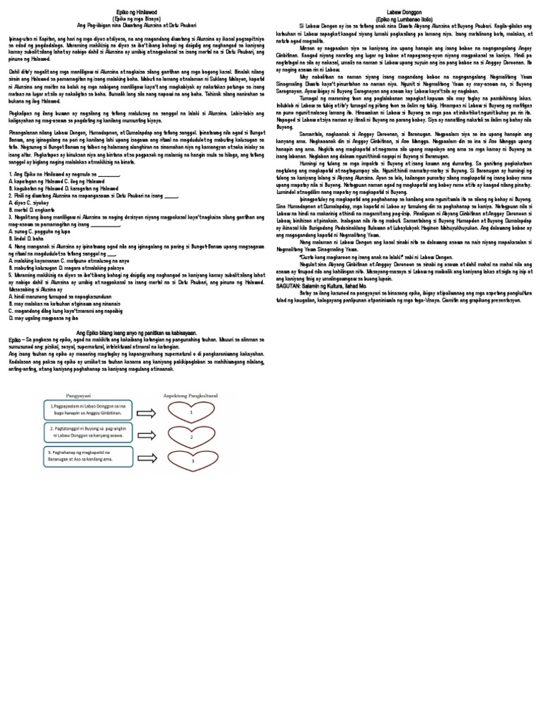 Epiko NG Hinilawod | PDF